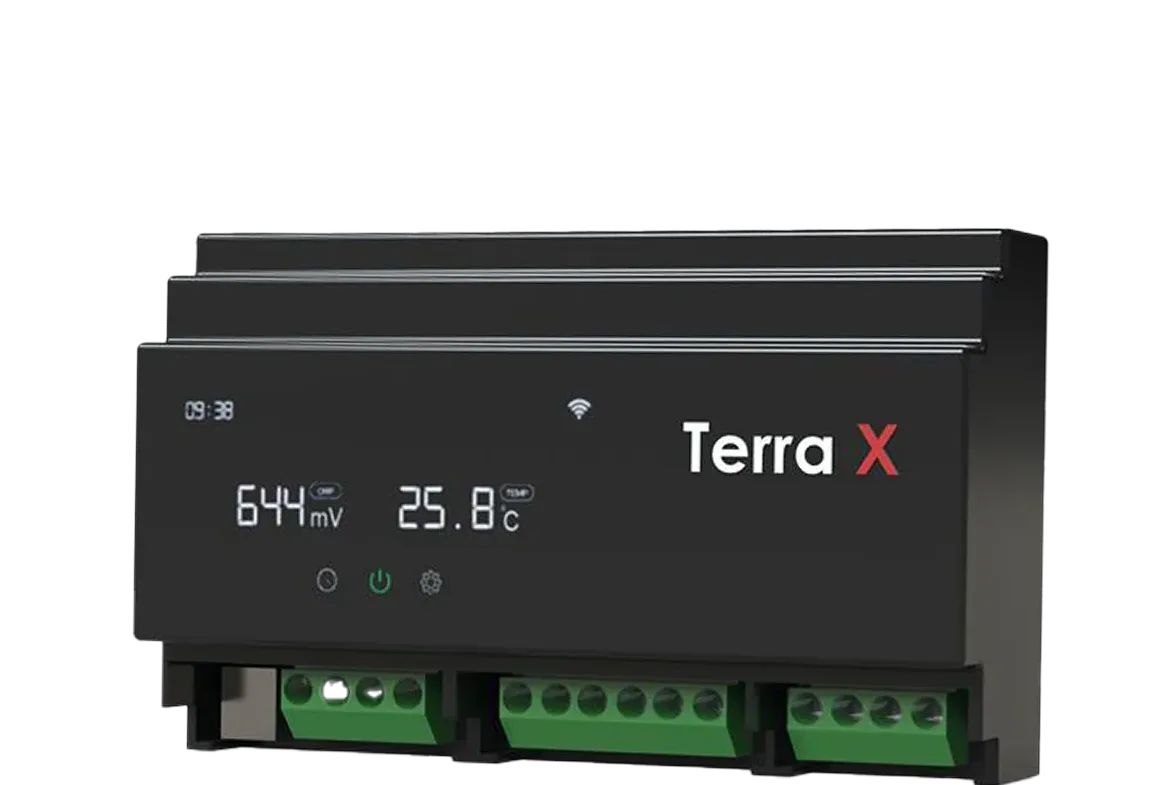 Innovative IoT Technology for Smart Solutions | TerraConnect