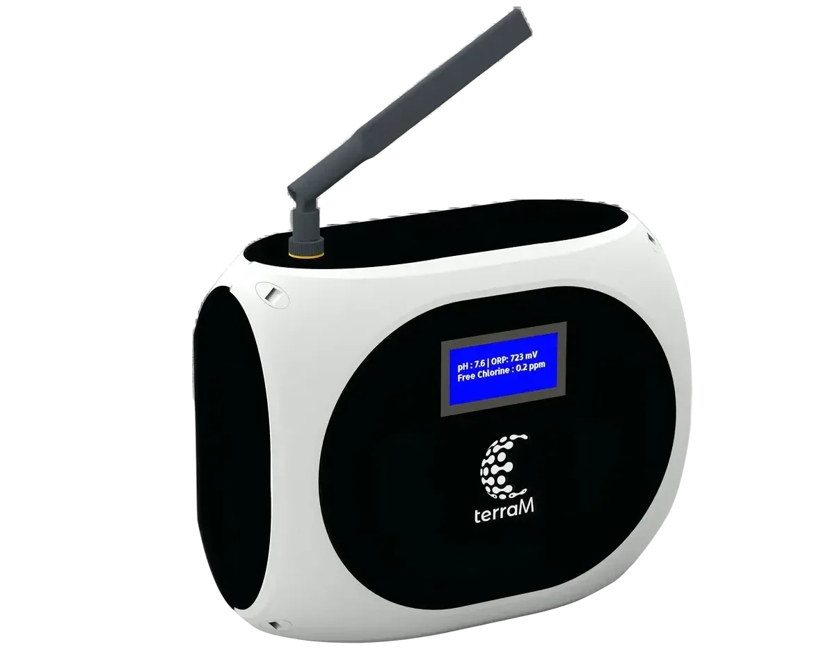 Innovative IoT Technology for Smart Solutions | TerraConnect