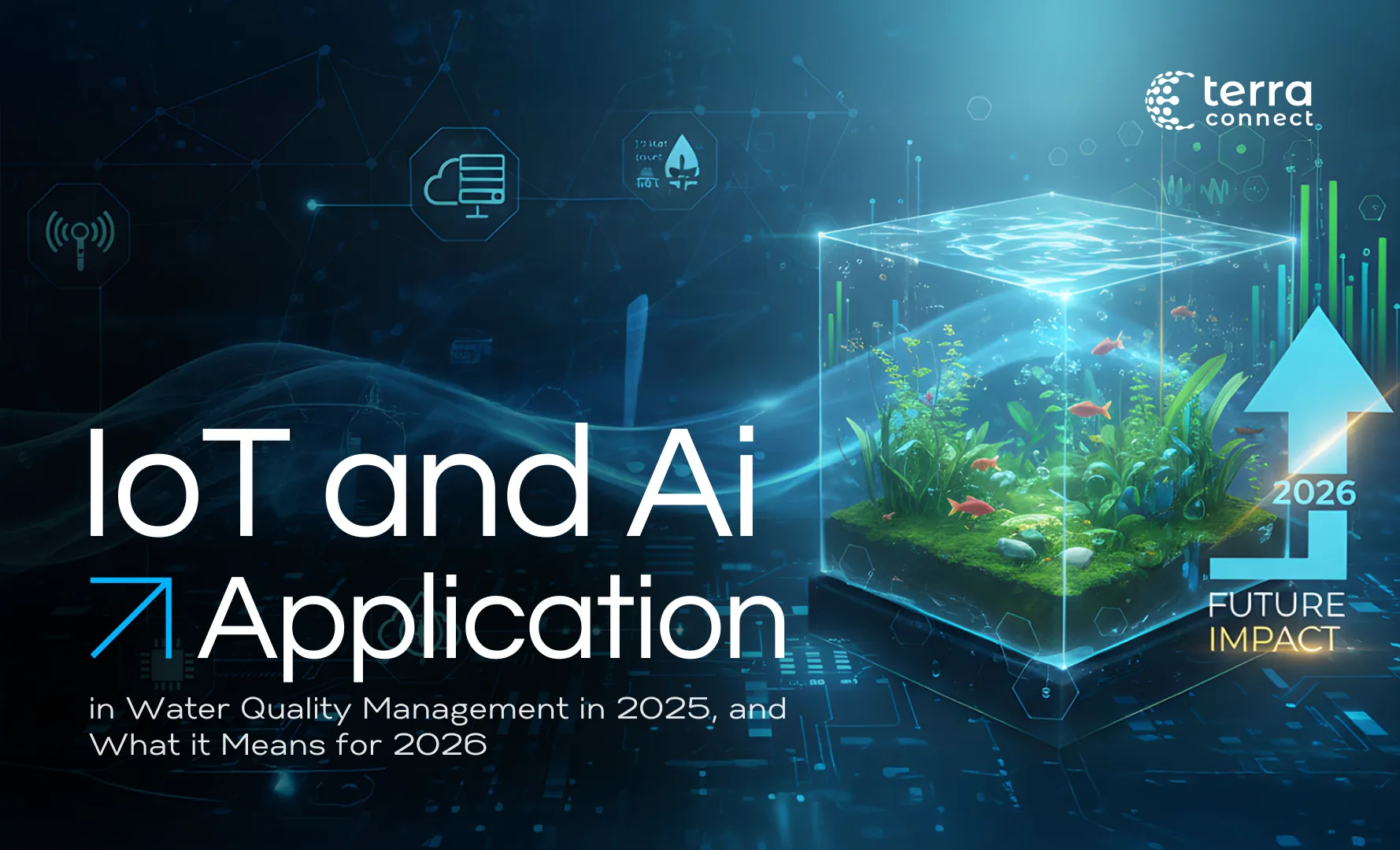 TerraConnect - Leading IoT Development Company Delivering Powerful IoT Solutions